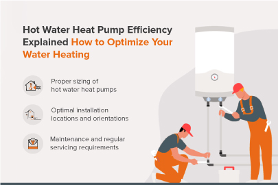 Hot Water Heat Pump Efficiency Explained | Hitech Hot Water